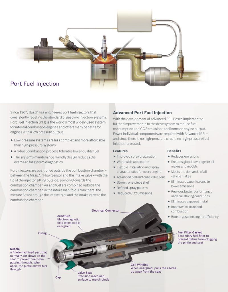 Modified LS1 Injectors – ChipTorque
